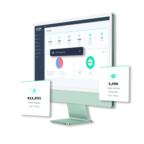 STEPPI – Fun steps and activity challenges