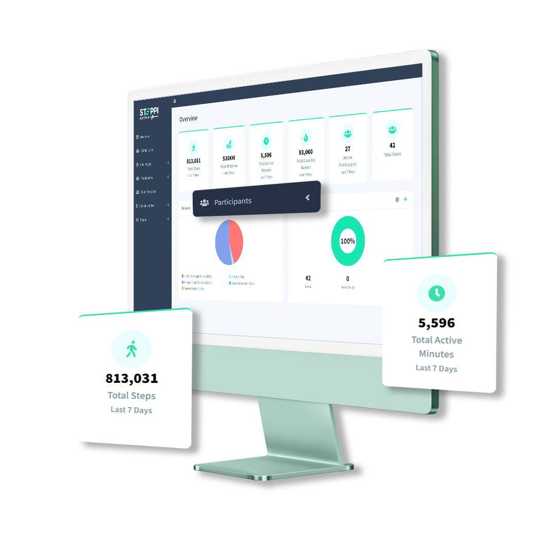 STEPPI – Fun steps and activity challenges